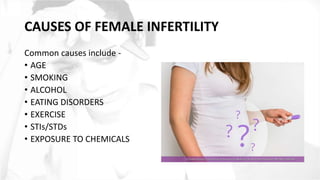 Causes Of Infertility in Humans | PPTX