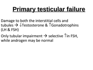 Infertility investigation | PPT