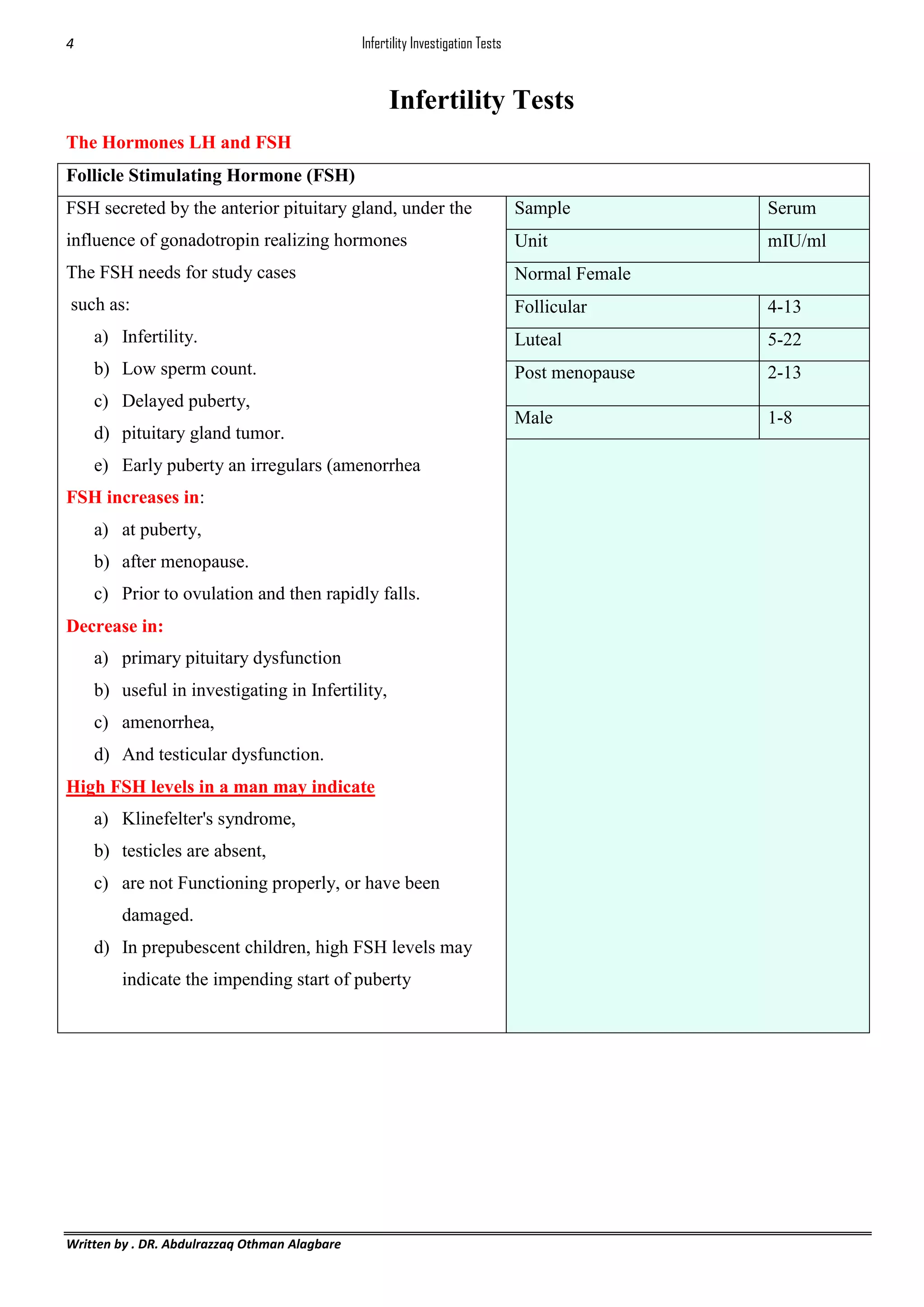 Infertility investigation tests | PDF | Infertility | Reproductive Health