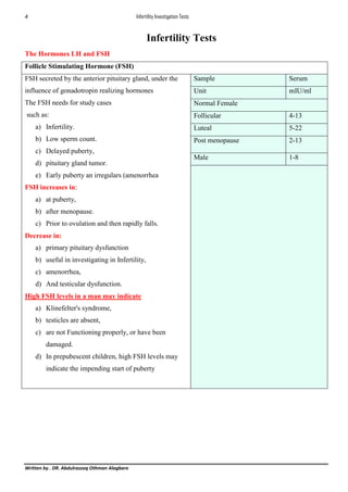 Infertility investigation tests | PDF | Infertility | Reproductive Health