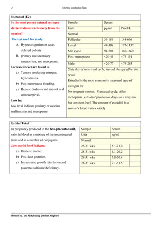 Infertility investigation tests | PDF | Infertility | Reproductive Health