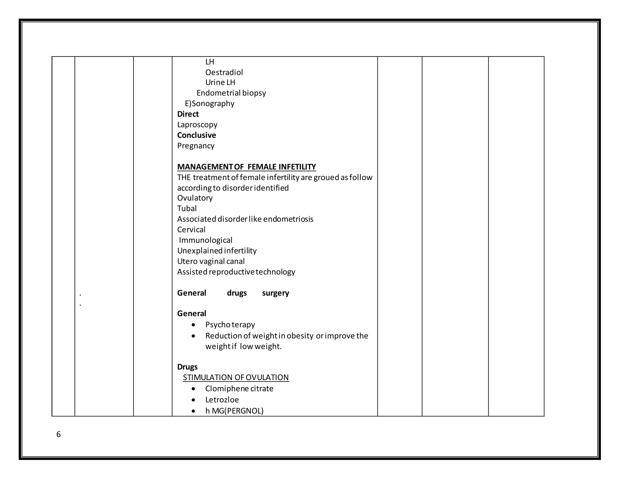 Infertility lesson plan | DOCX