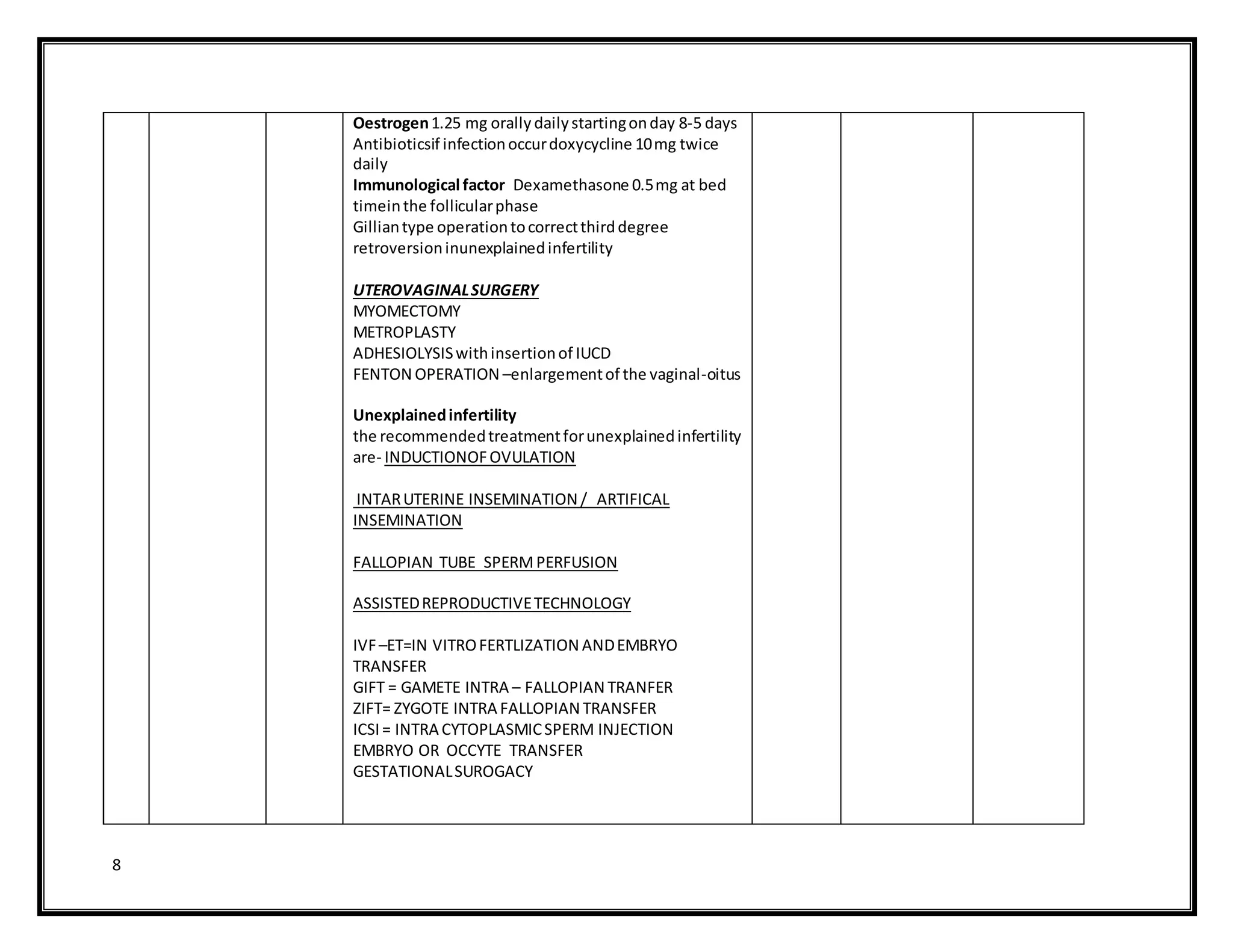 Infertility lesson plan | DOCX