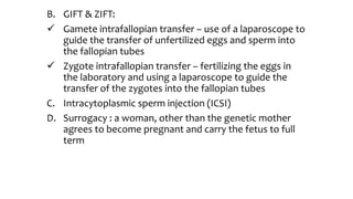Infertility managment | PPT