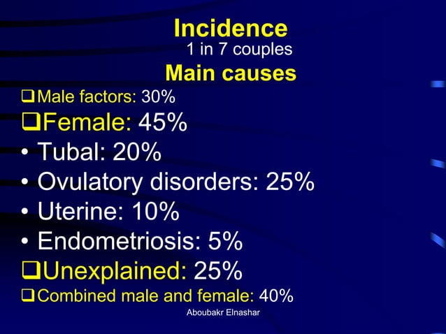 Management of infertility | PDF | Infertility | Reproductive Health