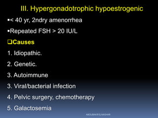 Ovarian Factor Infertility | PDF