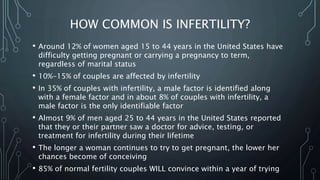 Infertility pp | PPTX