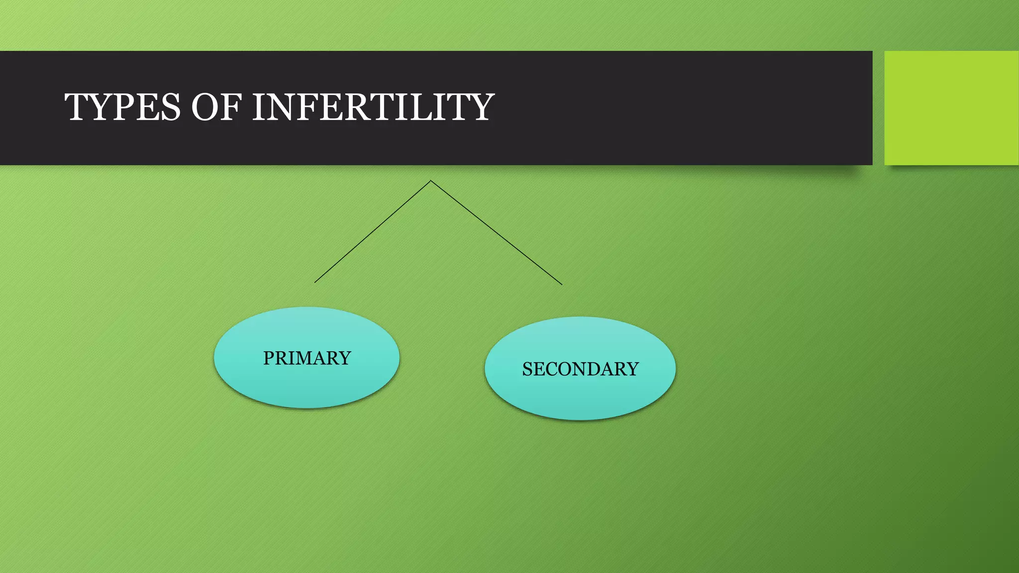 INFERTILITY PPT.pptx