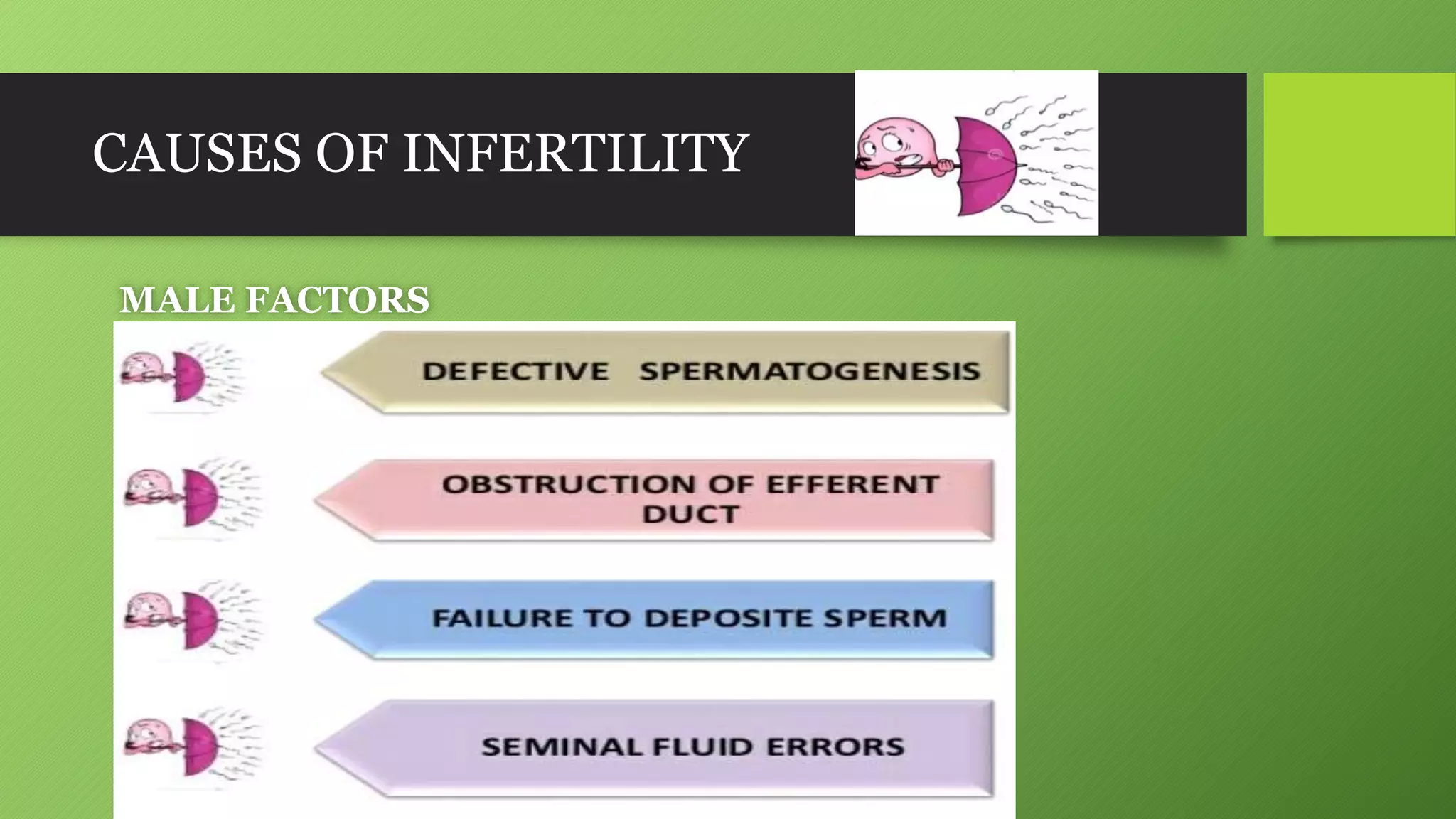 INFERTILITY PPT.pptx