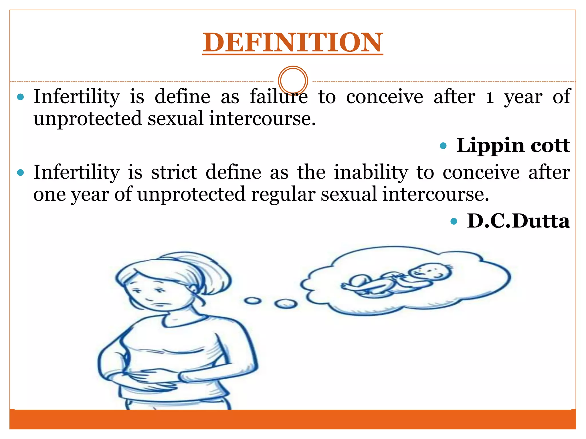 Infertility slideshare | PPTX