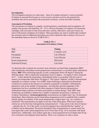 Infertility problem and Fertility management | PDF