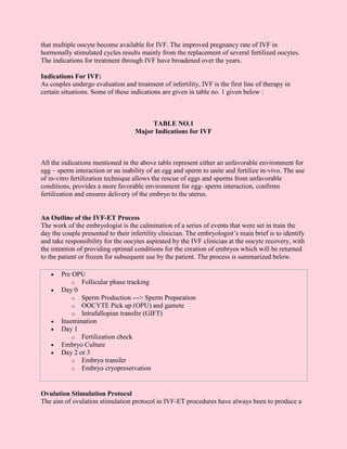 Infertility problem and Fertility management | PDF