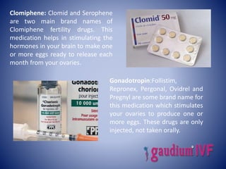 Infertility Treatments & Its Complications | PPT