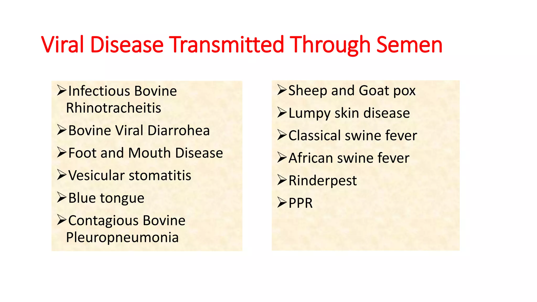 Viral causes of infertilty in male (Cattle, buffalo and others) | PPTX