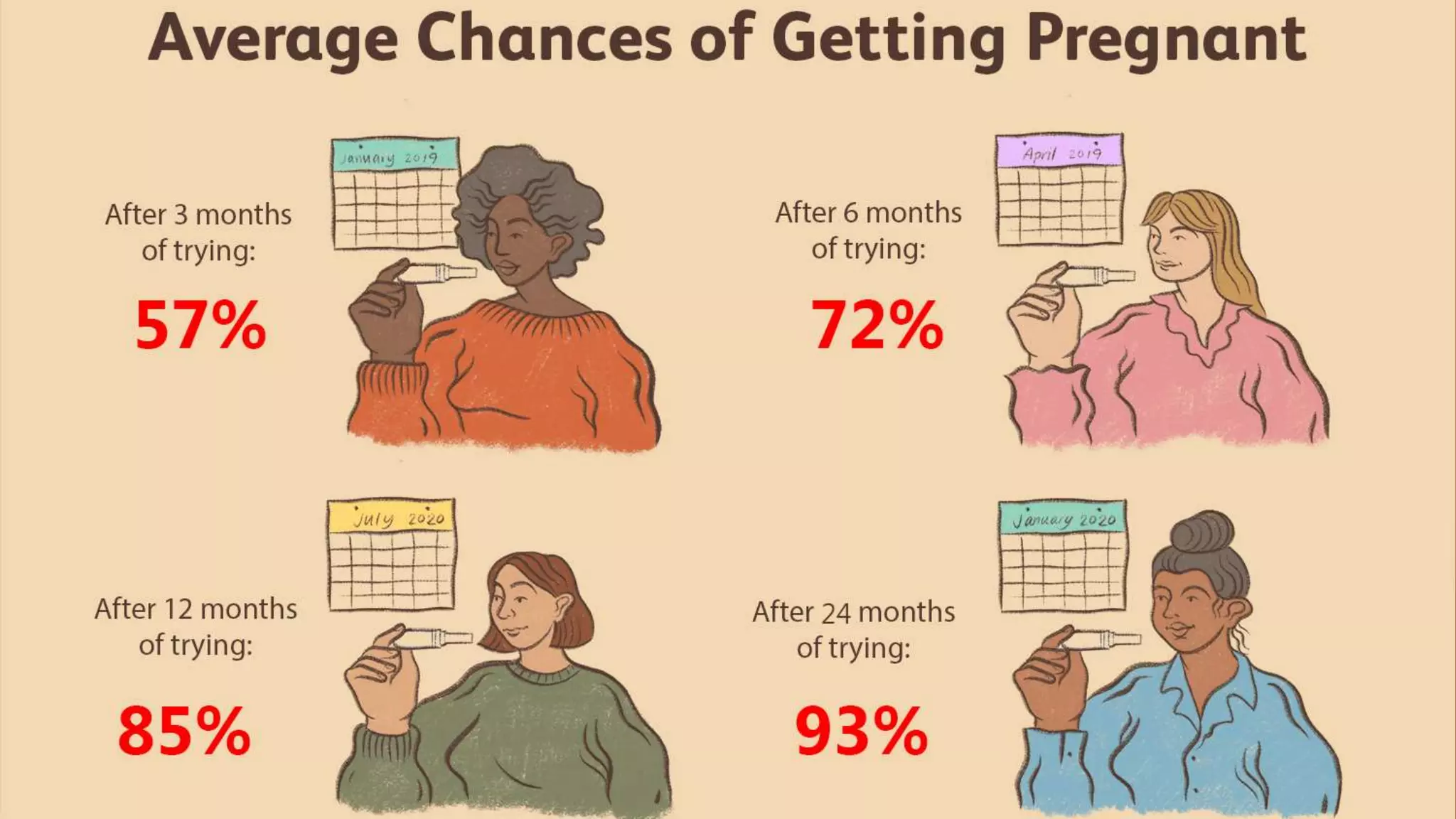 Infertility Workup.pptx