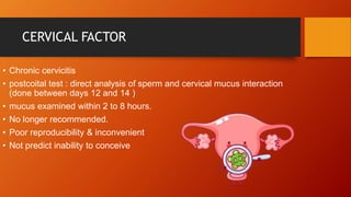 Infertility Workup.pptx