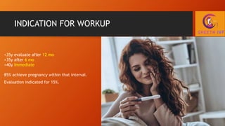 Infertility Workup.pptx