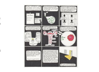 Graphic Infertility: Representation in Comics | PPT