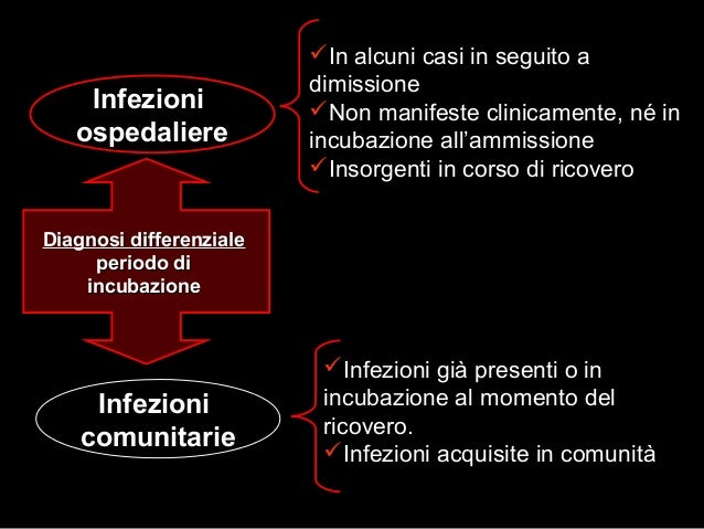 Infezioni ospedaliere