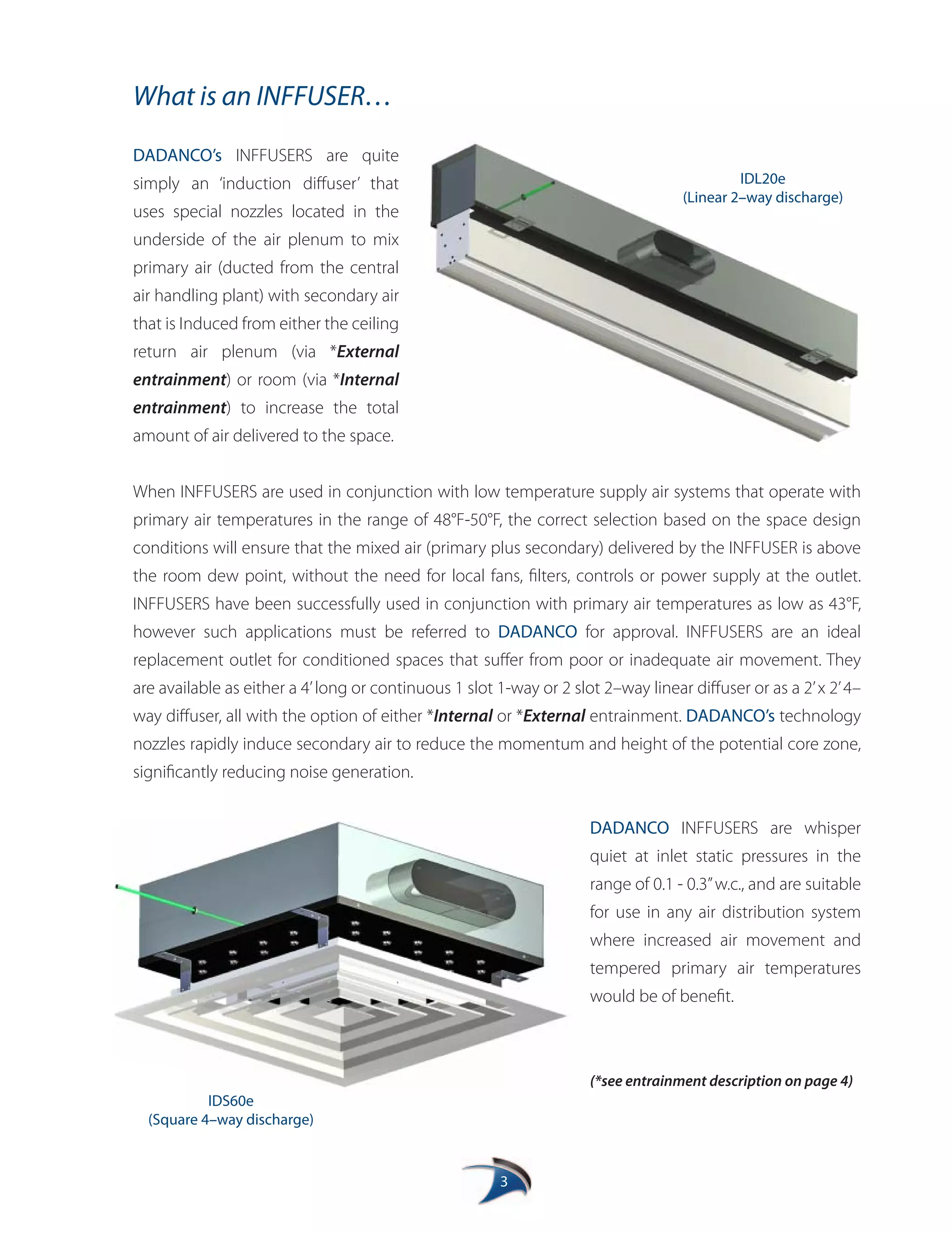 DADANCO Inffuser | PDF