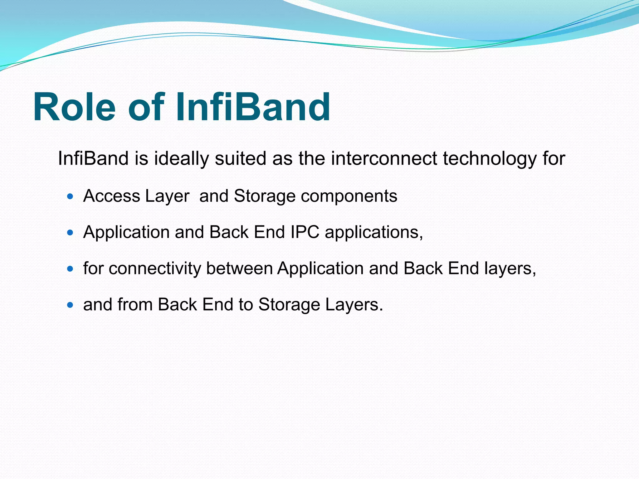 Infiband | PPTX | Computer Networking | Computing