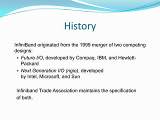 Infiband | PPTX | Computer Networking | Computing