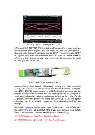Infiberone will demonstrate 200 g qsfp dd sr8 during the 2017 cioe and ecoc exhibition | PDF
