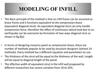 Infilled frame,a type of tubular frame structural system | PPTX