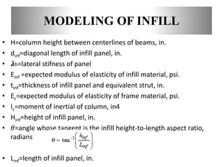 Infilled frame,a type of tubular frame structural system | PPTX