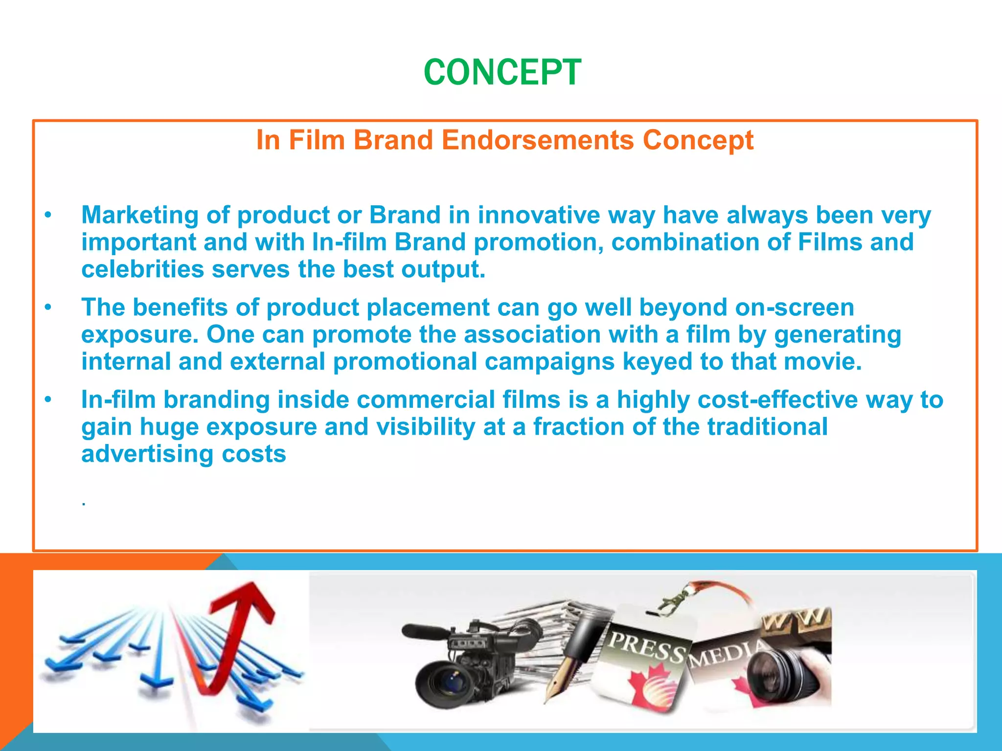 In film branding red hot ideas-anil | PPSX