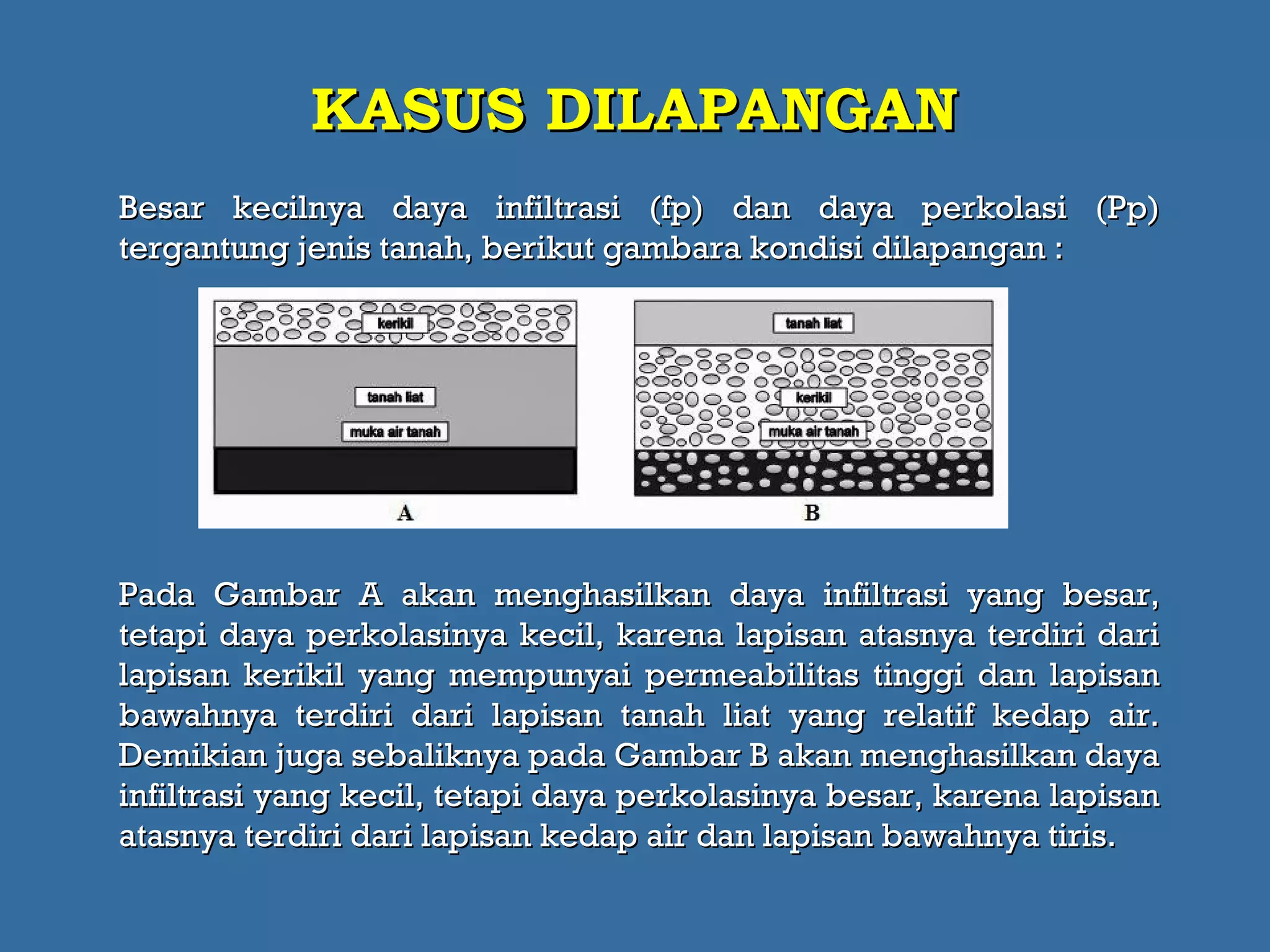 Infiltrasi ppt | PPT