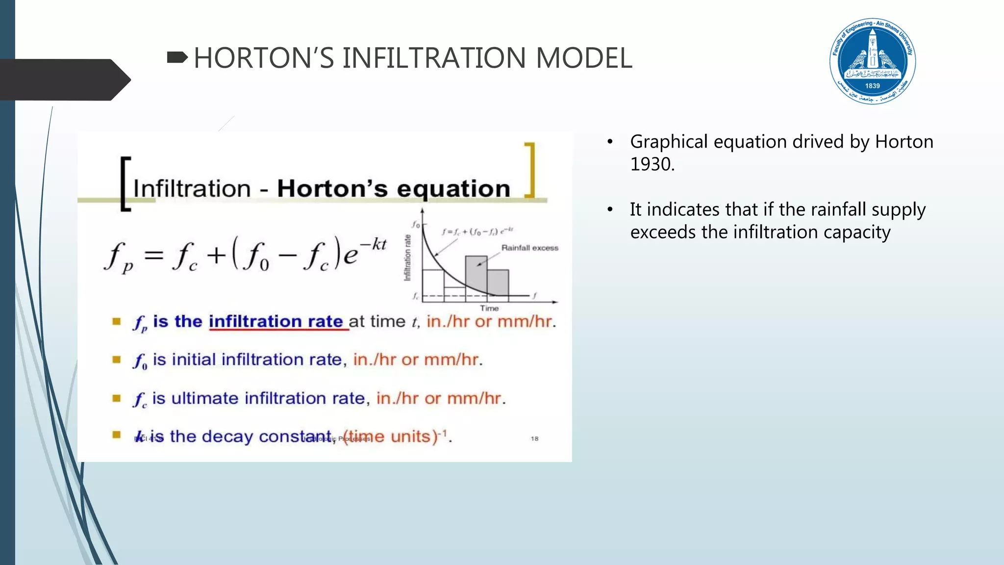 Infiltration. | PPTX