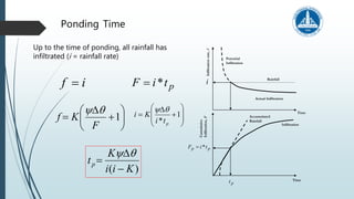 Infiltration. | PPTX