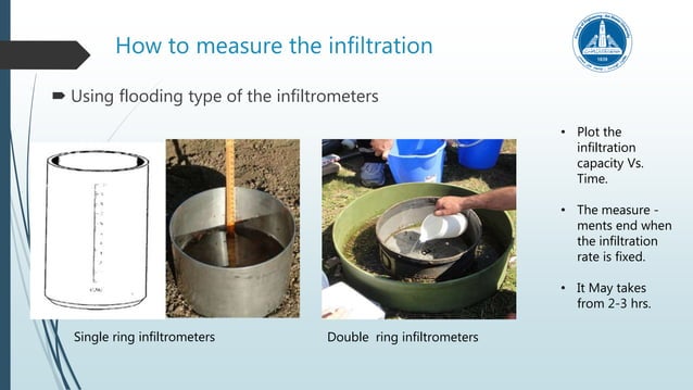 Infiltration. | PPTX | Geology | Science