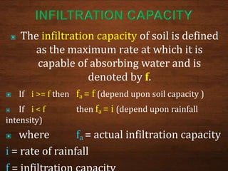 Infiltration.ppt
