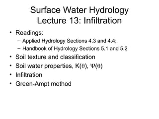 Infiltration (water resources engineering) | PPT
