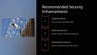 Infiltration-Hotspots-Analysis data science.pptx