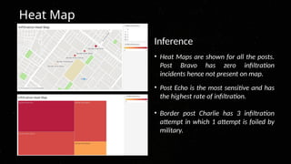Infiltration-Hotspots-Analysis data science.pptx