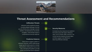 Infiltration-Hotspots-Analysis data science.pptx