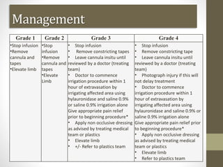 infiltration and extravasation.pptx