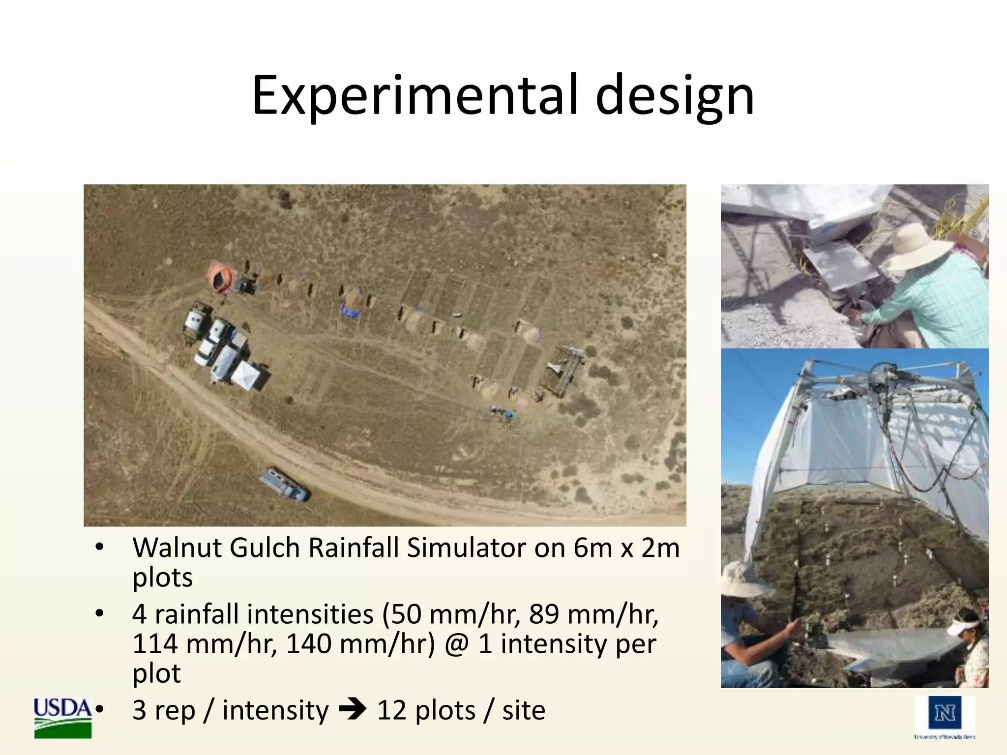 Infiltration and soil loss modeling with the rangeland hydrology and ...