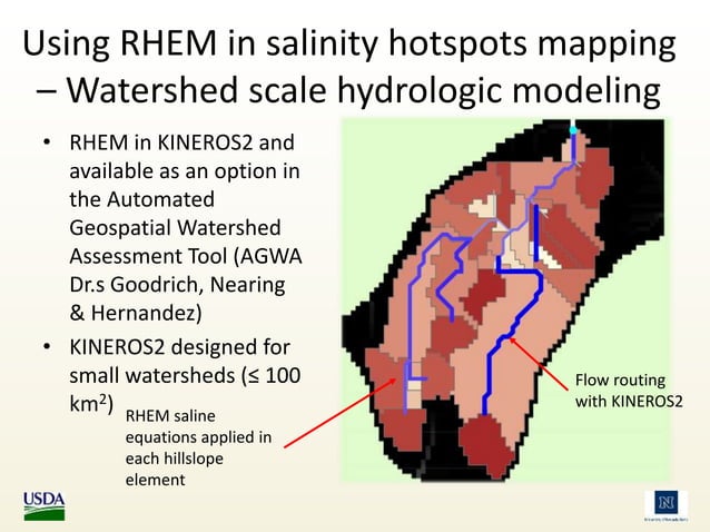 Infiltration and soil loss modeling with the rangeland hydrology and ...