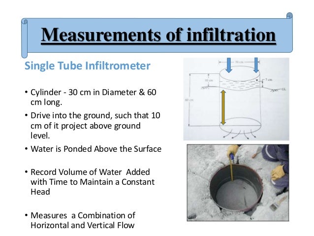 Infiltration presentation by zulfiqar UET Lhr