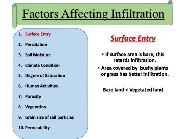 Infiltration presentation by zulfiqar UET Lhr