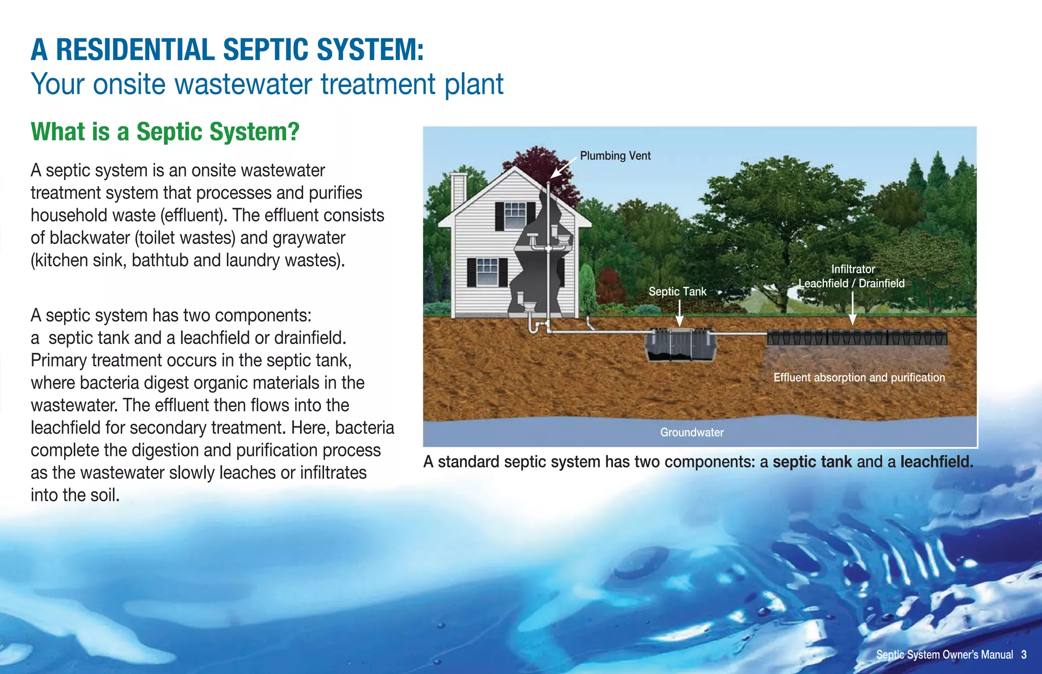 Septic System Owner's Manual | PDF