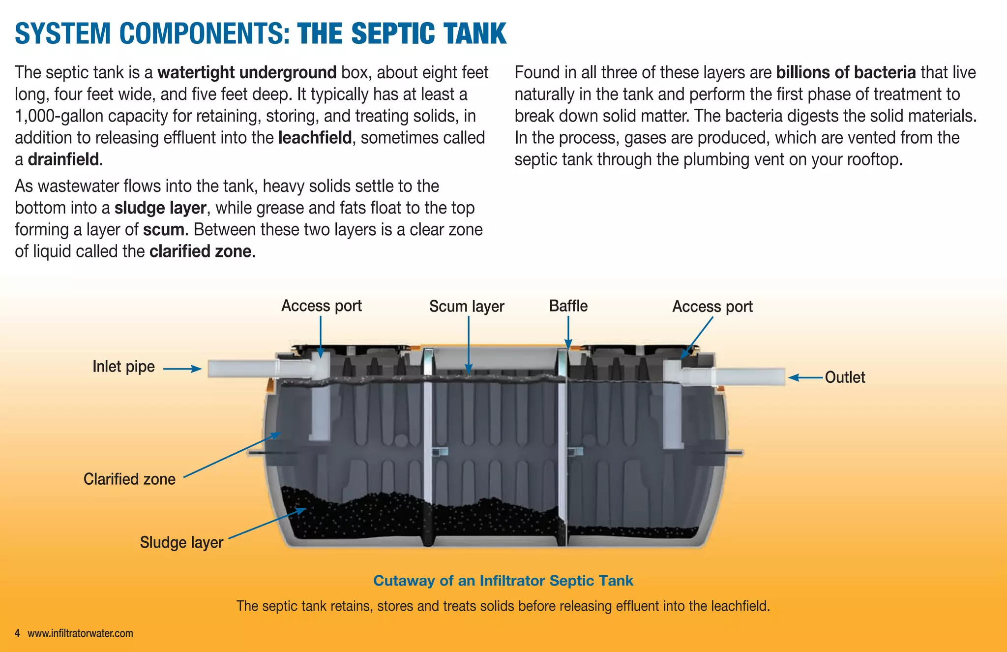 Septic System Owner's Manual | PDF