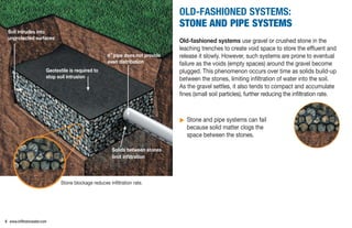 Septic System Owner's Manual | PDF