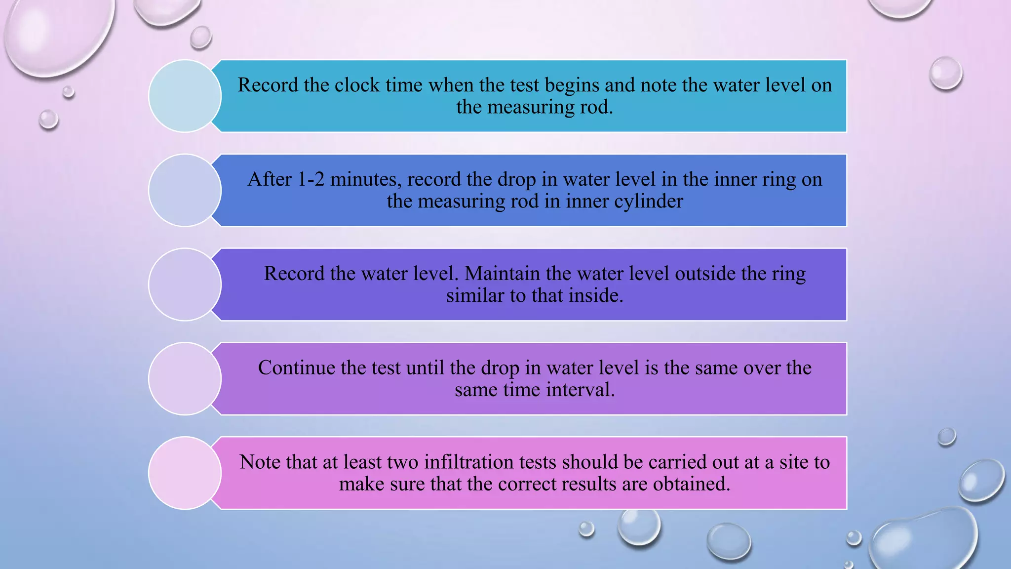 double ring infiltrometer | PPTX