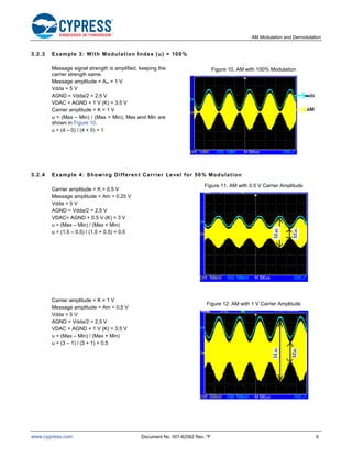 Infineon-AN62582_AM_Modulation_and_Demodulation-ApplicationNotes-v07_00 ...