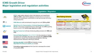 Infineon-ICMS_Radar_Webinar_Feb_2025_Handout-Webinar-v01_00-EN.pdf